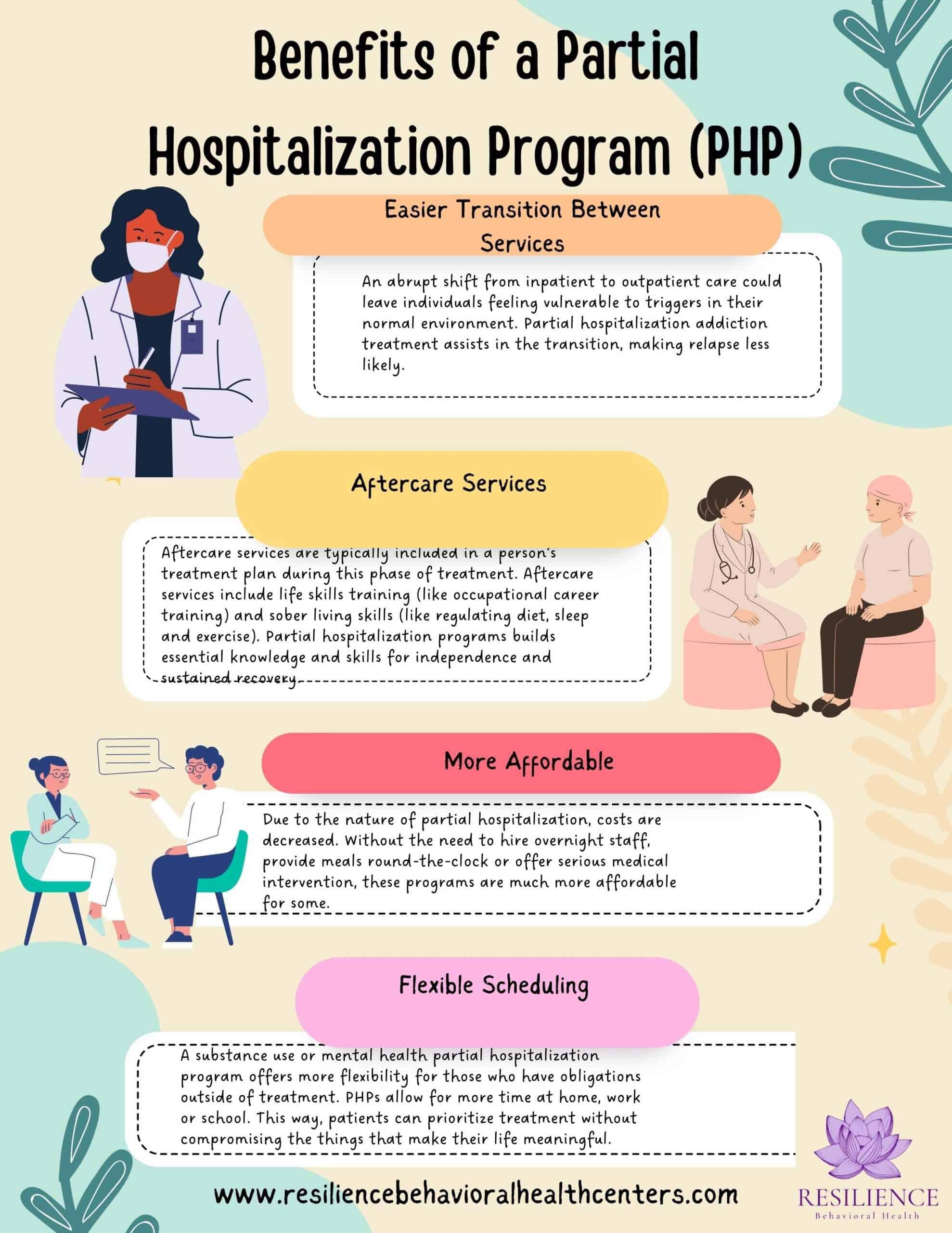 Partial Hospitalization Program | Walpole, Massachusetts PHP
