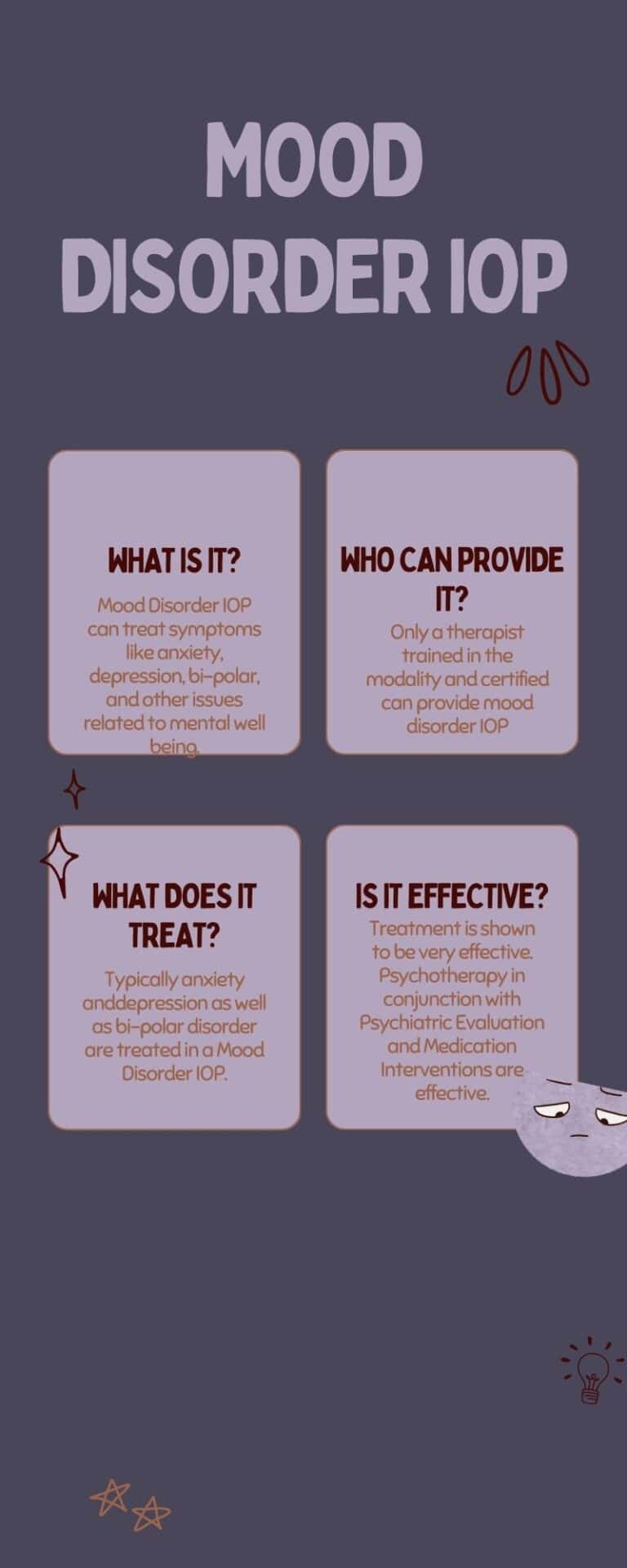 Mood Disorder Intensive Outpatient Program ...