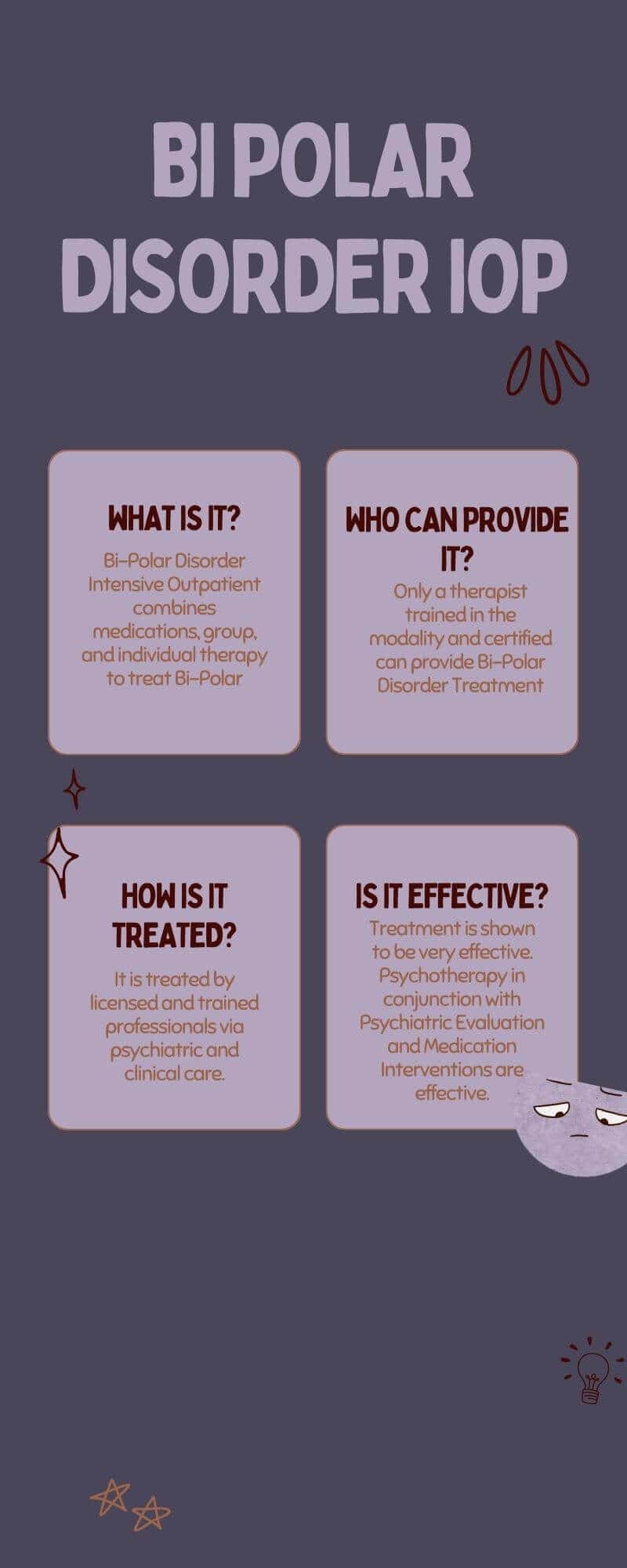 Bi-Polar Disorder Intensive Outpatient Program | resiliencebehavioralhealthcenters