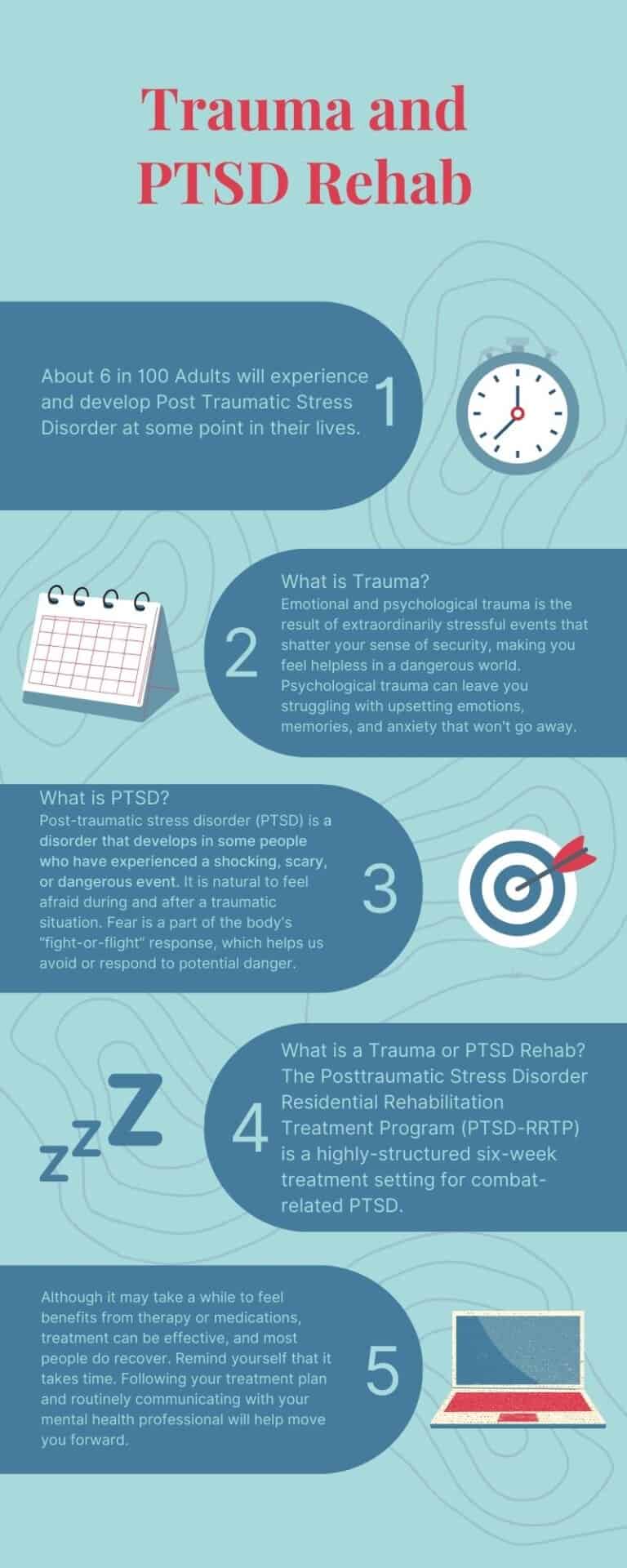 Family Dynamics in Trauma Recovery: Massachusetts' Inclusive PTSD Rehab ...